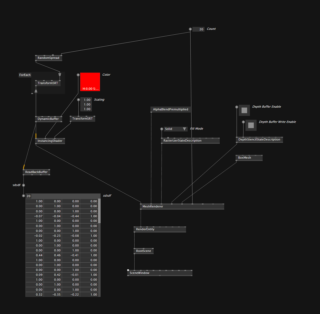 Instancing with custom Stride DrawFX shader - question - Forum