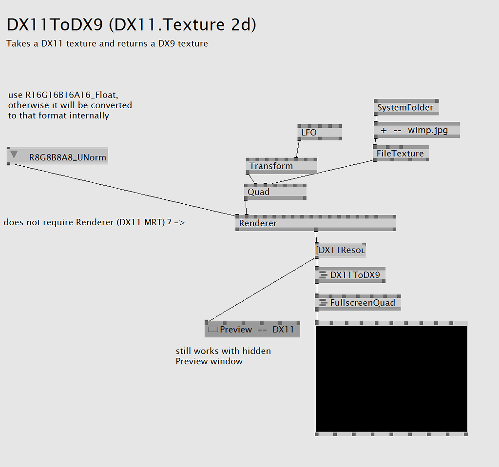 DX11toDX9 (DX11.Texture 2d) is broken - bug - Forum