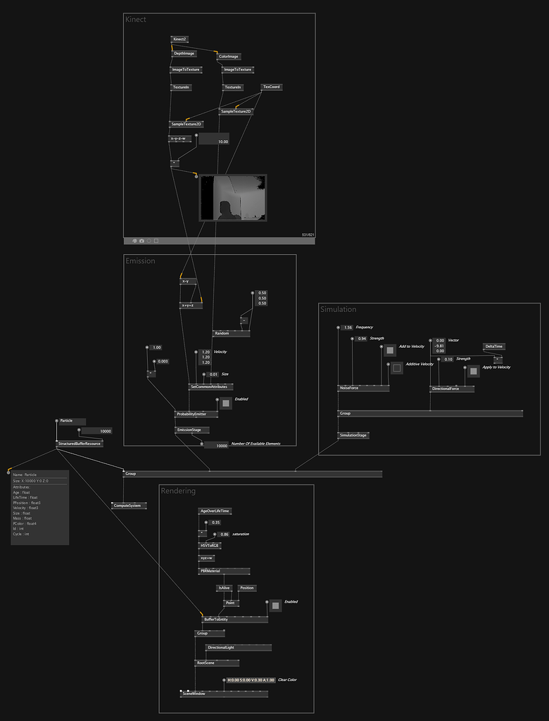 Kinect Point Cloud as Particle Emitter - question - Forum