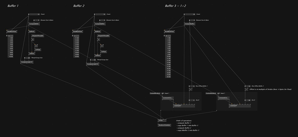 Snippet: how to cons 2 Buffers in Stride using CopyRegion - general - Forum